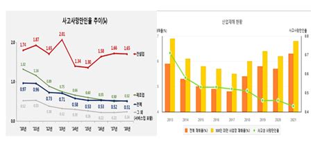 GitHub nayeon helmet detection project CNN 알고리즘을 활용한 건설현장 근로자 안전모 착용여부 인식 모델 개발