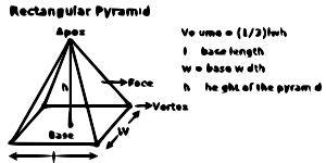 Volume Of A Pyramid