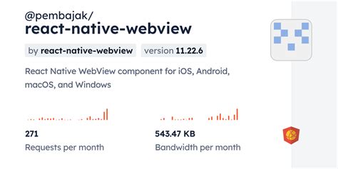 Pembajakreact Native Webview Cdn By Jsdelivr A Cdn For Npm And Github