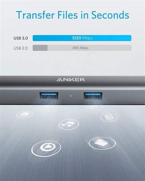 Anker Port Usb Ultra Slim Data Hub Printngift Corporate Gift Singapore