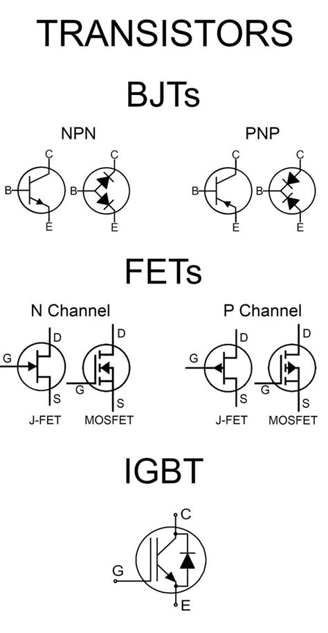 Transistors Repair Basics Repair Wiki