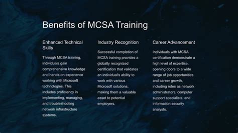 Introduction To Active Directory Apponix Academy Ppt