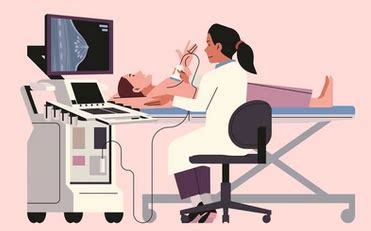 Mammography Breasts Benefits Risks Empowering Intimacy