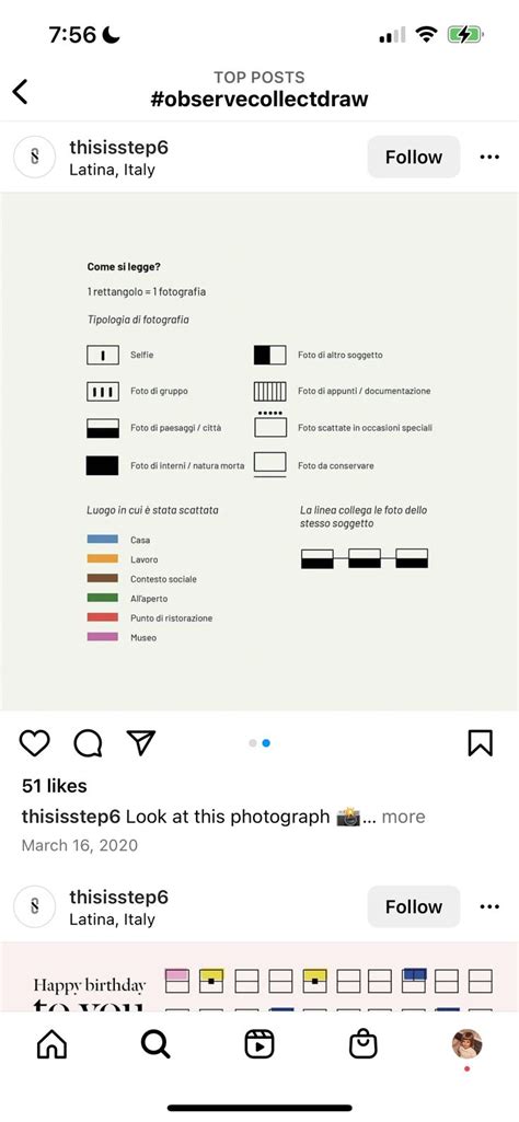 Pin By Amber Fawson On DataViz Shopping Screenshot Shopping