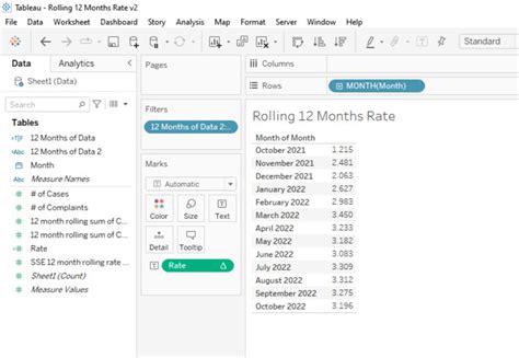 how to calculate the true 12 month rolling rate meaning rolling 12