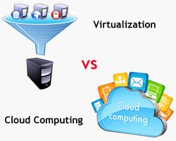 Virtualization And Cloud Computing Let Us Clear This Out