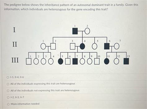 [solved] the pedigree below shows the inheritance pattern of an