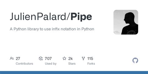 Alfredo Calvimontes Ayala On Linkedin Github Julienpalardpipe A