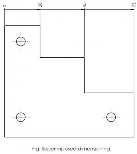 Dimensioning Arrangements Copy Enggwave