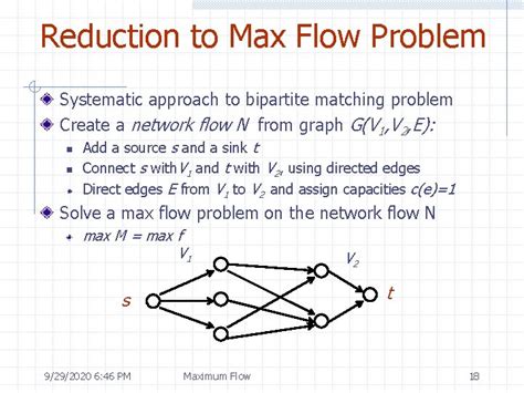 Maximum Flow C V 46 11 33 S