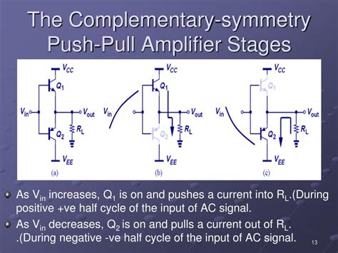 Ppt Lecture 16 And17 Complementary Symmetry And Push Pull Amplifiers