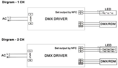 DMX Dimmable LED Driver NFC APP Setting LED Lights Connecting Instruction Sheet