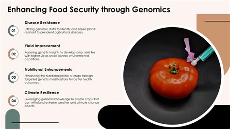 Agricultural Genomics Genotyping Ppt Structure Acp Ppt Slide