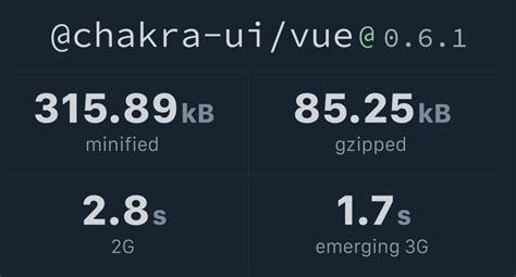Trending Vuejs Ui Component Libraries And Frameworks 2024