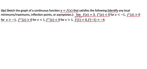 solved 6p sketch the graph of a continuous function y f x