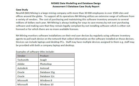 Solved Mis602 Data Modelling And Database Design Assessment