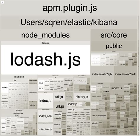 APM Optimize APM Bundle Issue Elastic Kibana GitHub
