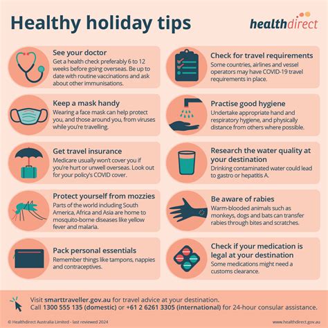 Healthy Holiday Tips Infographic Healthdirect