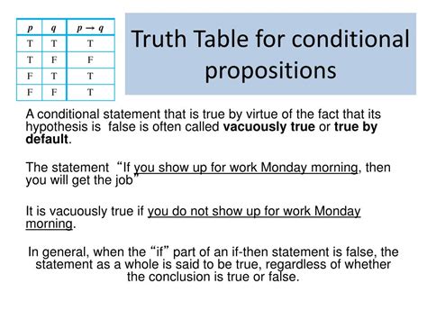 Ppt 2 2 Conditional Statements Powerpoint Presentation Free Download Id 2465465