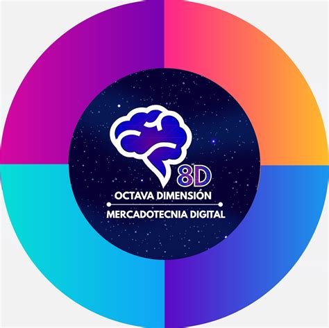 ¿cómo Influyen 8d Octava Dimensión Mercadotecnia Digital Facebook