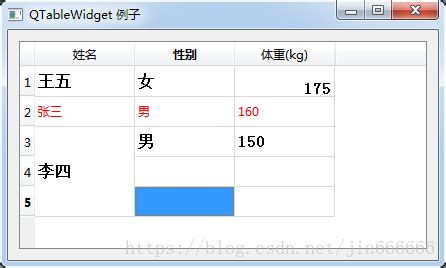 Pyqt Qtablewidget Qtablewidget Combox Csdn