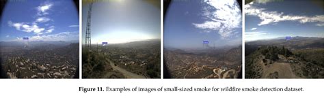 Figure 11 From A Wildfire Smoke Detection System Using Unmanned Aerial Vehicle Images Based On