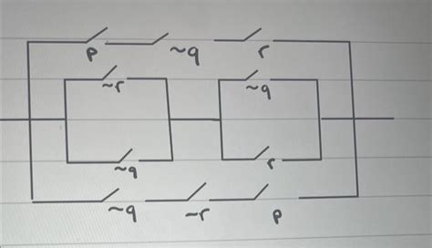solved simplify the circuit and find the boolean expression