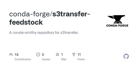 Pull Requests Conda Forge S Transfer Feedstock Github