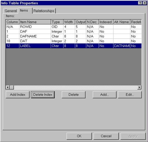 Exercise 6 Gis Analysis Attribute Manipulation Forfor525 Nau
