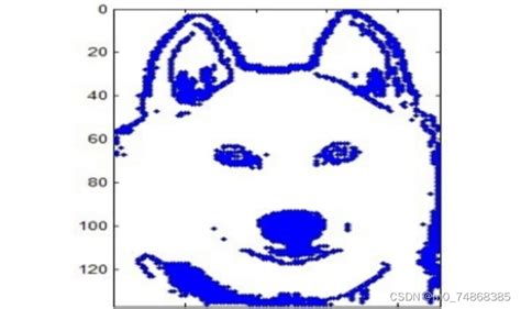 分布式电源选址定容matlab编程 综合考虑投资成本、电压偏移量和线路网损，构建分布式电源定容选址的数学模型电压偏移量如何建模 Csdn博客