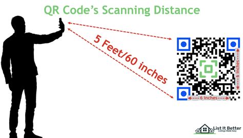 Scan Distance For Qr Codes In Real Estate 40 Feet List It Better