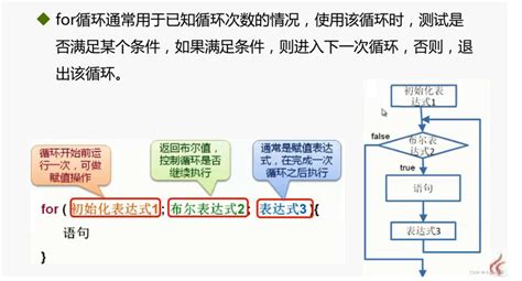java做一个简单的猜拳小游戏 支付宝开发者社区