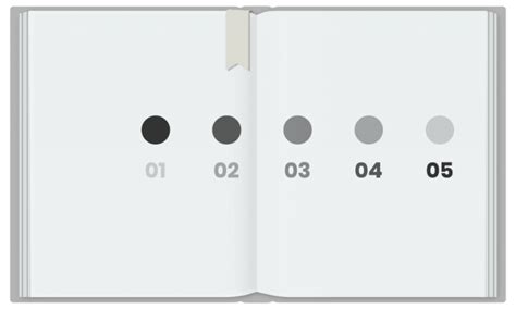 Turning Div Elements Into Numbers WebMadeWell