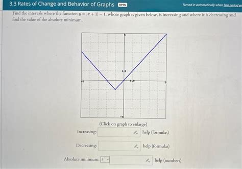 Solved Find The Intervals Where The Function Y X Chegg Com