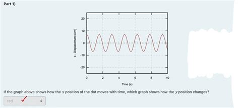 Solved If The Graph Above Shows How The X Position Of The Chegg Com