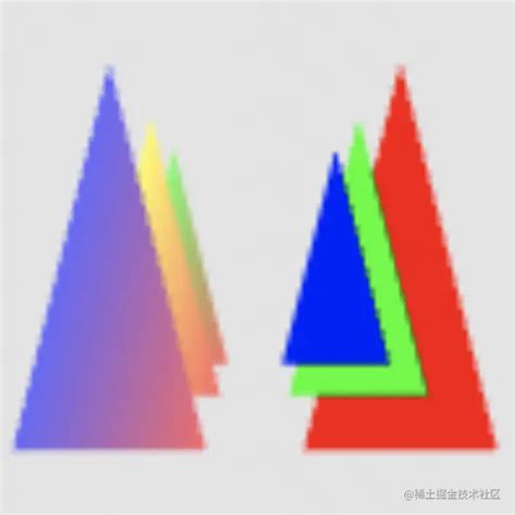 webgl 手把手入门指南（五）绘制立方体webgl 是一个 javascript api，可以基于 opengl es 掘金