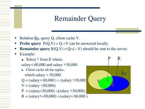Semantic Data Caching And Replacement Ppt Download