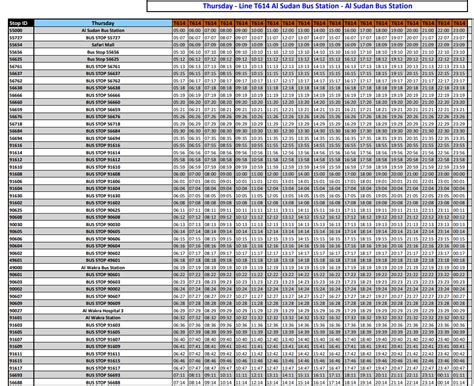 Mowasalat Bus Route Line T614 From Al Sudan Bus Station Qatar Timetables Route Maps