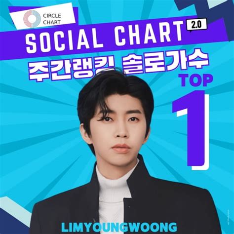 임영웅 써클 소셜차트 주간 랭킹 솔로 가수 Top 1 텐아시아