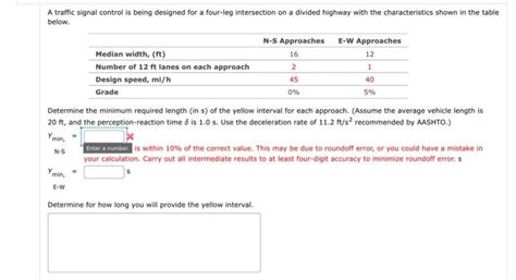 A Traffic Signal Control Is Being Designed For A Chegg