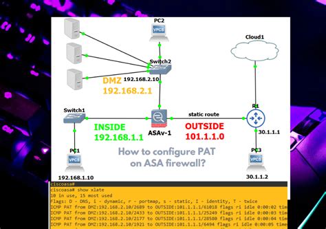 Internetworks How To Configure Pat Nat On Asa Firewall