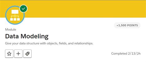 Balwinder Singh On Linkedin Salesforce Datamodeling Trailblazer Salesforceadministrator…