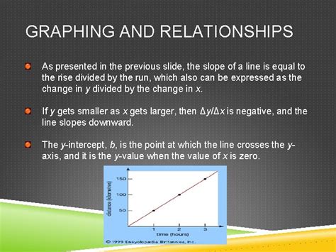 Graphing And Relationships Graphing And Variables Identifying Variables