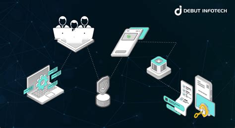 how to build a private blockchain network