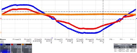 Figure 1 From Single Phase Pfc Boost Converter Operating In Ccm With Active Input Filter Using