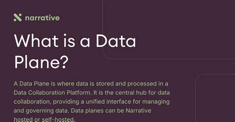 What Is A Data Plane What Is A Data Plane