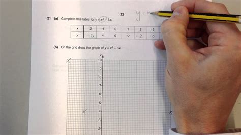 Ocr Gcse Maths Paper 2 Revision Quadratic Graphs Youtube