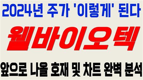 웰바이오텍 ★ 앞으로 나올 호재 및 차트 완벽 분석 Youtube