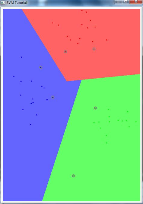 Opencv Svm 實驗 逍遙文工作室