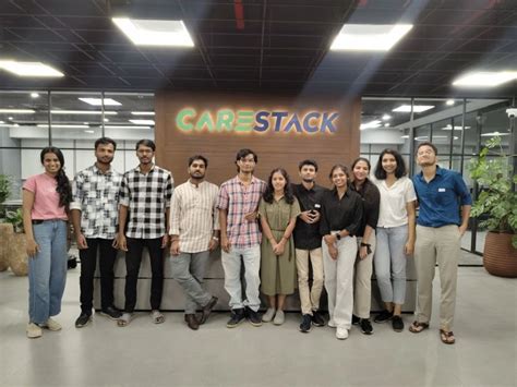 Careerdevelopment Learningexperience Carestack Mits Thanmaya Rajith